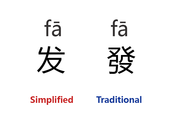 Differences Between Mainland Mandarin And Taiwanese Mandarin